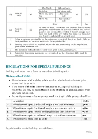 Regulations (for apartments design) | PDF