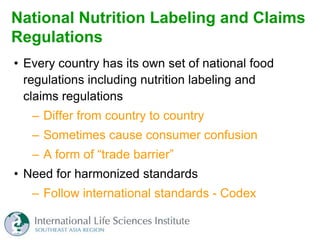 Regulations for Functional Foods in SE Asia | PDF