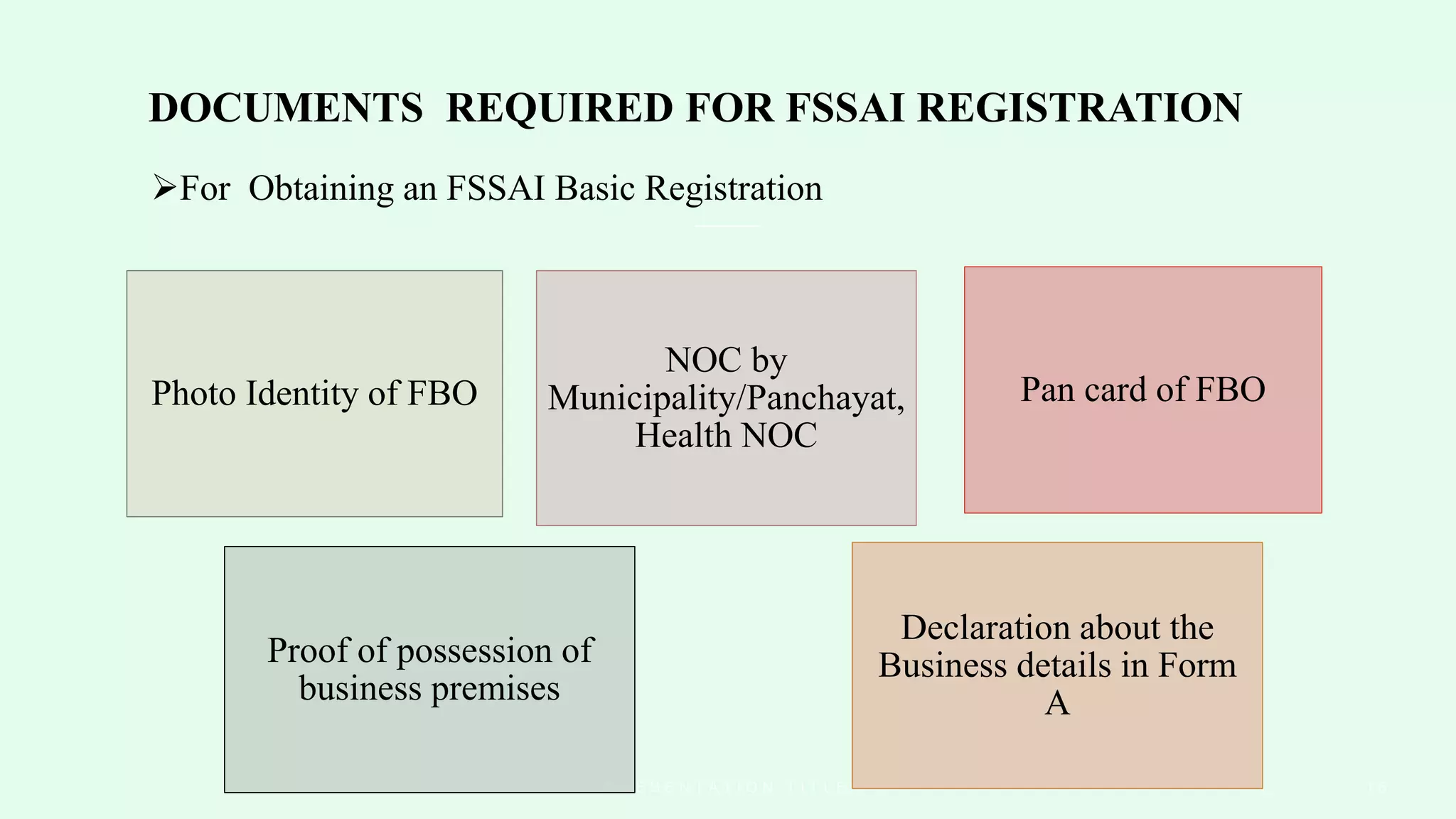 Regulations of Import, Sale and Manufacture of Neutraceuticals in India ...