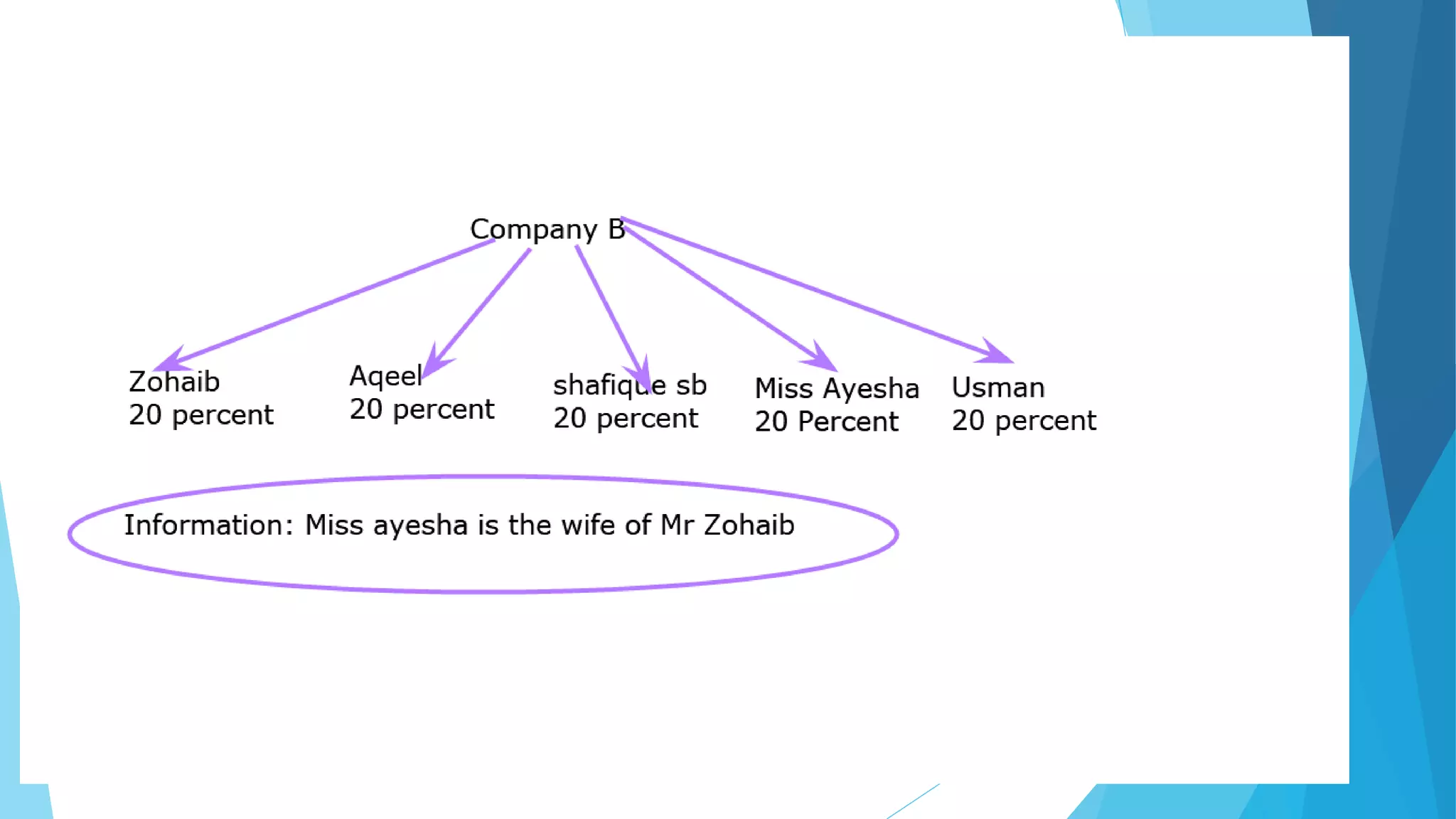 Regulations Overview.pptx