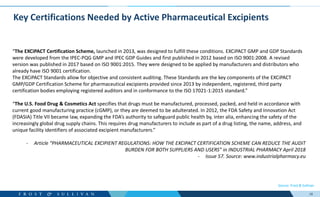 Regulations related to Healthcare Sectors.pptx