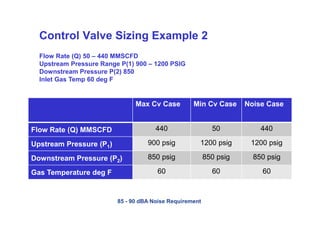 Regulator-and-Control-Valve-Sizing (2).pdf