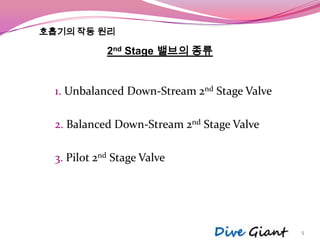 Regulator 2nd stage | PPTX