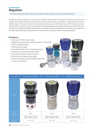 [HIFLUX] Regulator Catalog 2025 - GPR, HPR, BPR | PDF