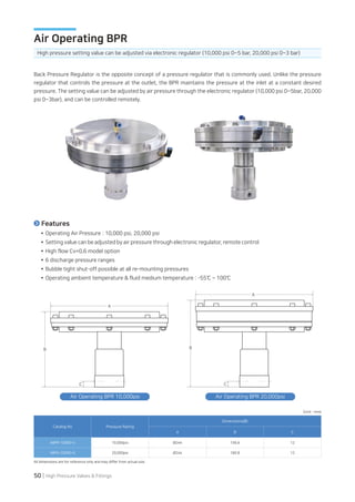 [HIFLUX] Regulator Catalog 2025 - GPR, HPR, BPR | PDF