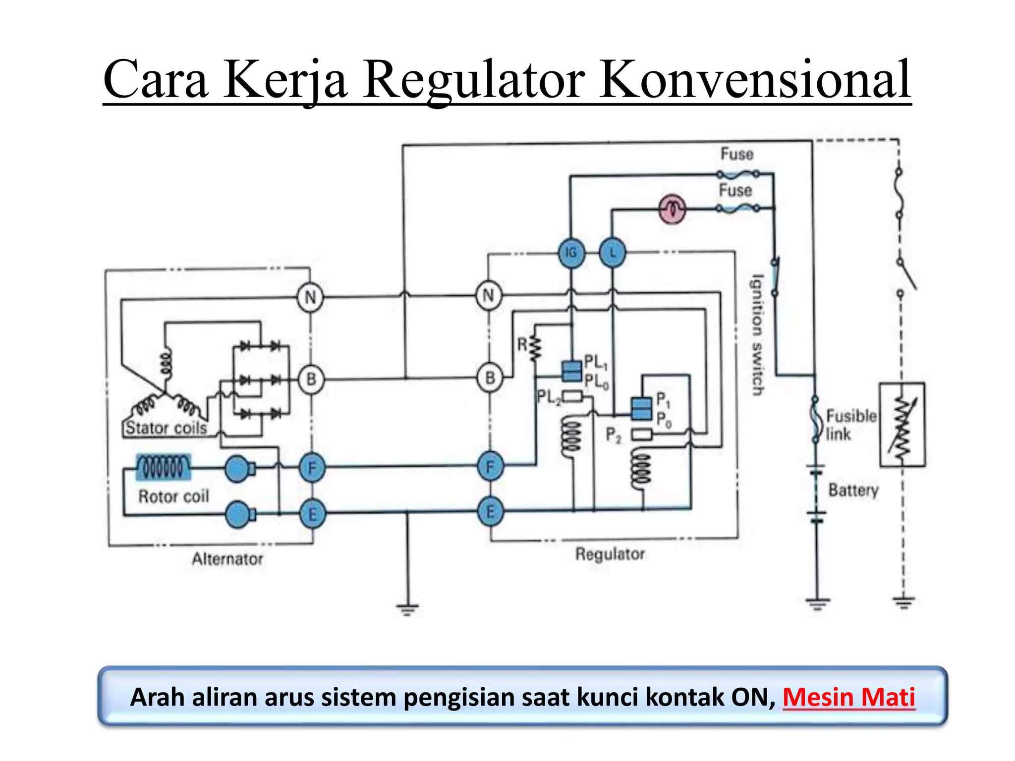 REGULATOR PADA SISTEM PENGISIAN MOBIL.pptx