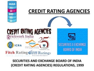 REGULATORS IN INDIA | PPTX