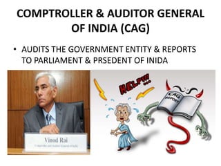 REGULATORS IN INDIA | PPTX