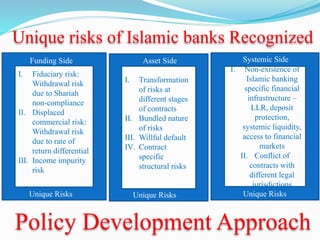 Regulatory approaches to Islamic banking | PPTX