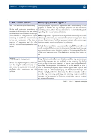 Regulatory compliance and system logging | PDF