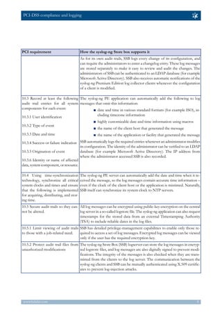 Regulatory compliance and system logging | PDF