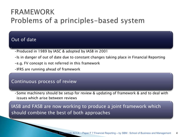 Regulatory Framework Chapter 02 | PPTX | Business Accounting & Finance ...