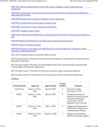 Regulatory license applications | PDF