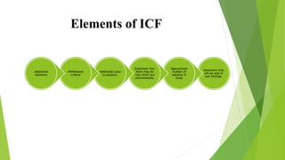 REGULATORY AFFAIR Involve Informed Concent Process and Procedure.pptx