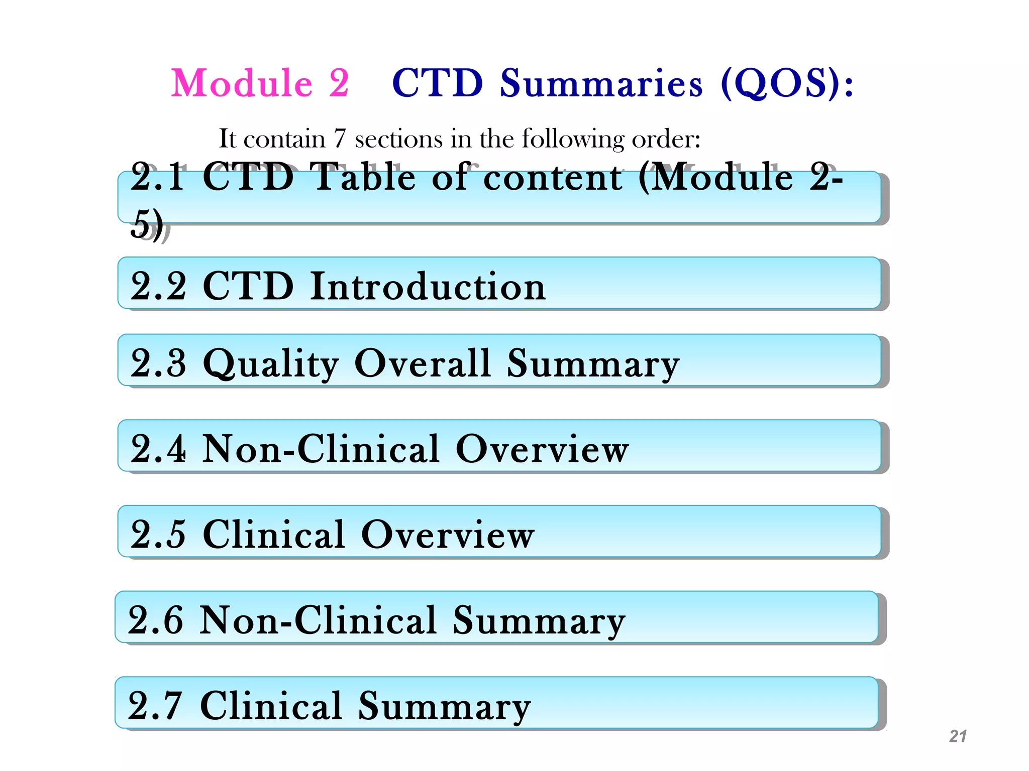 Regulatory affairs-Introduction to CTD | PPT