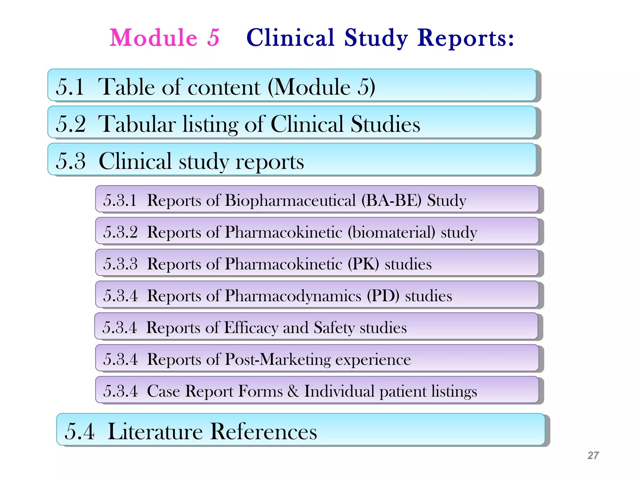 Regulatory affairs-Introduction to CTD | PPT