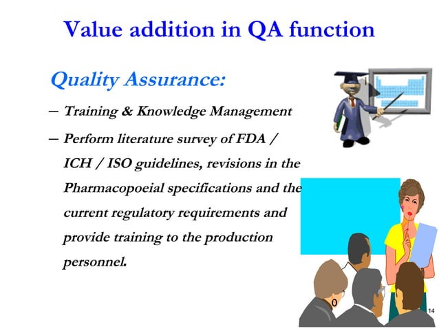 Regulatory affairs-Introduction to CTD | PPT | Pharmaceutical Industry ...