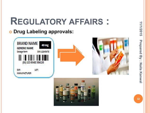 Regulatory affairs. | PPTX