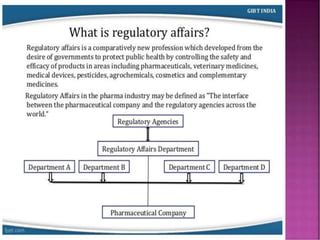Regulatory affairs | PPT