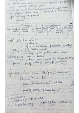 regulatory affairs, Documentation in pharmaceutical industry, master ...