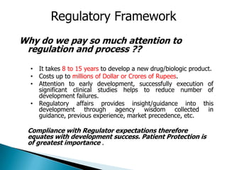 Regulatory affairs by sachin gundecha | PPTX