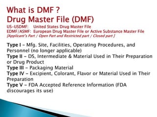 Regulatory affairs by sachin gundecha | PPTX