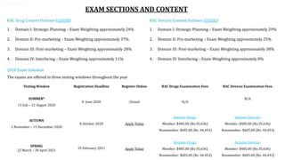 Regulatory Affairs Ccertification (RAC) | PDF