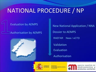 Regulatory affairs | PPT