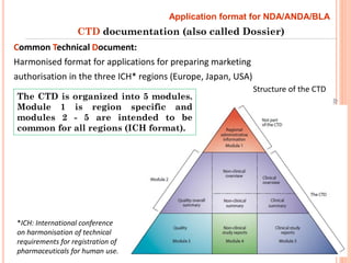 Regulatory affairs and Intellectual Property Rights | PDF