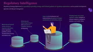 Regulatory Affairs Overview in the Digital Age.pdf