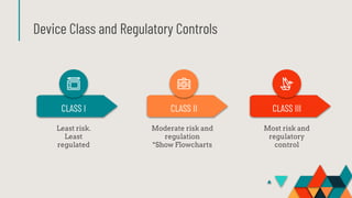 Regulatory Affairs Training.pptx