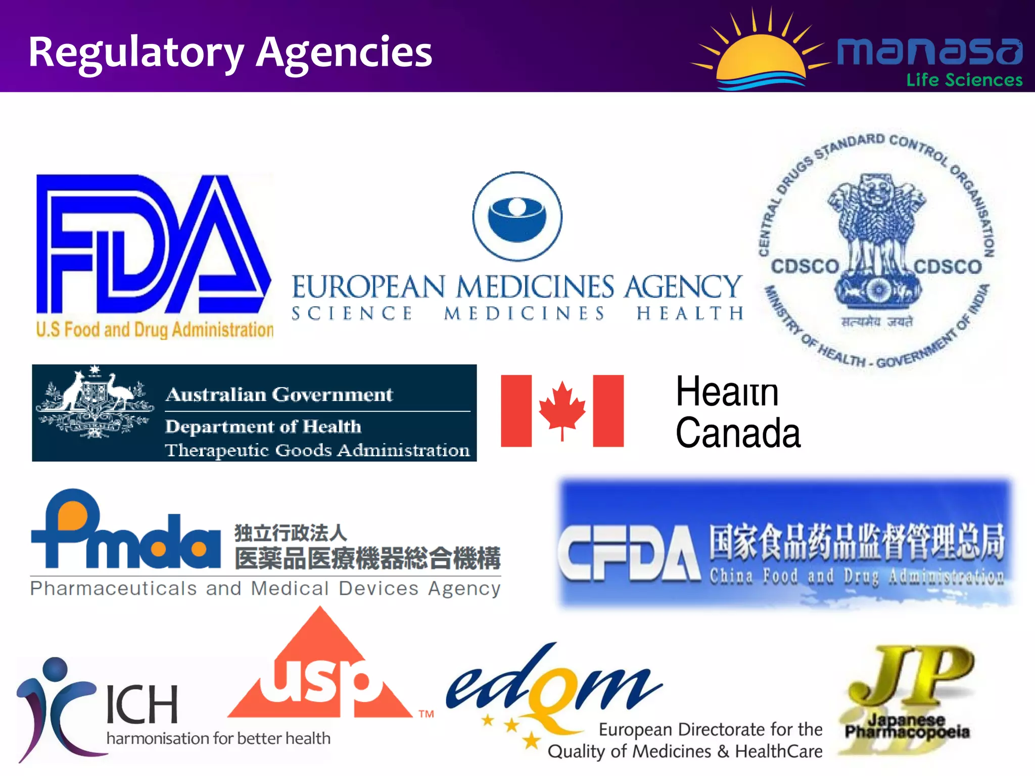Regulatory agencies manasa life sciences | PPT