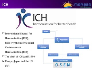 Regulatory agencies manasa life sciences | PPT