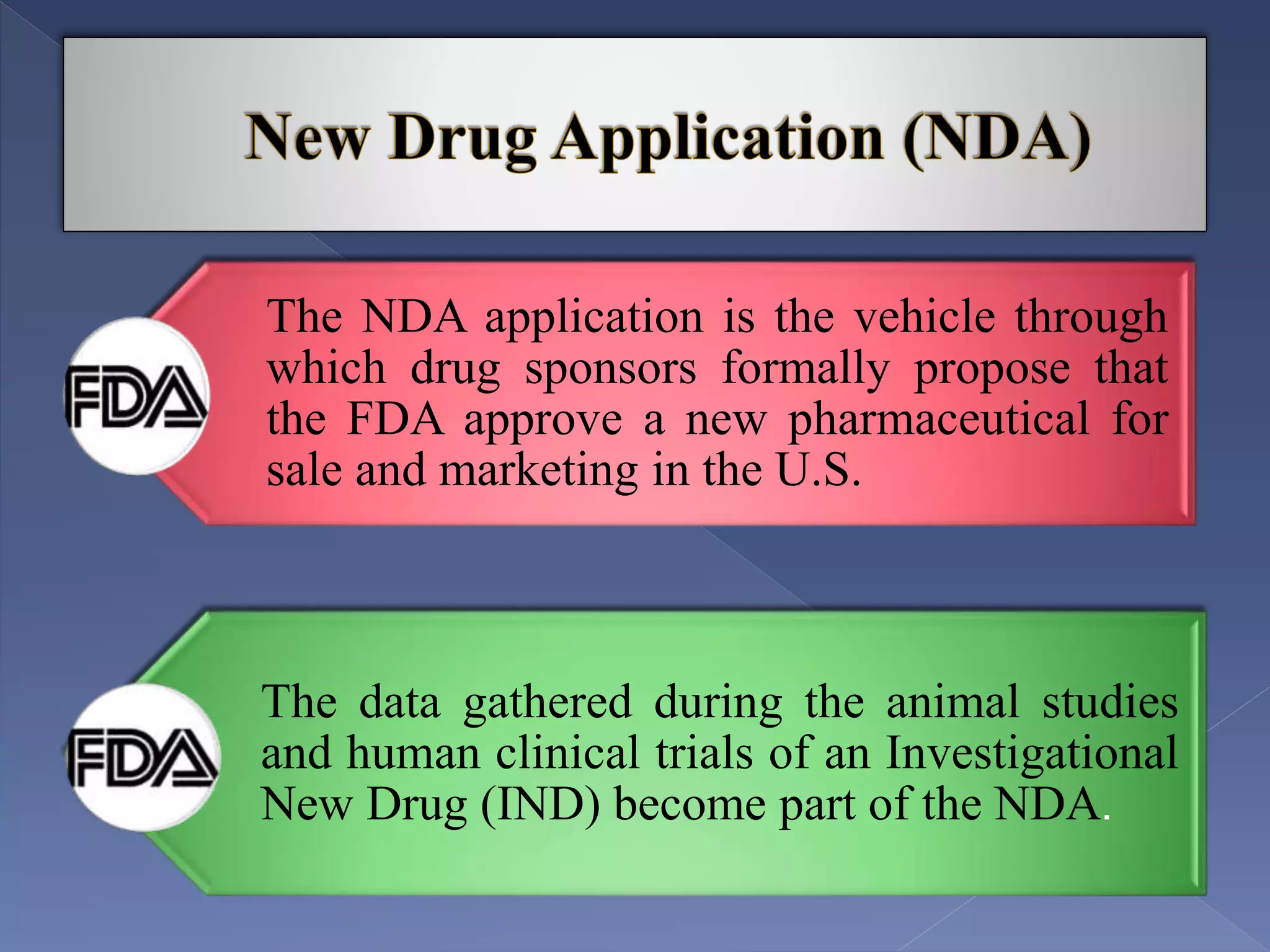 Regulatory approval and system of drug master file ,IND and NDA in USA ...