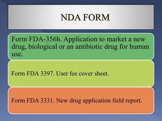 Regulatory approval and system of drug master file ,IND and NDA in USA ...