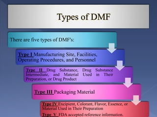 Regulatory approval and system of drug master file ,IND and NDA in USA | PPT
