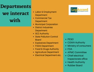 Regulatory approval & licenses brochure | PDF