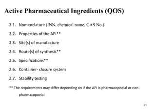 Regulatory Affairs role in Pharmaceutical Industry | PDF