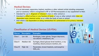Regulatory Aspects of Medical Devices in USA.pptx
