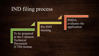 Regulatory authority of japan | PPTX