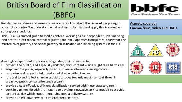 Regulatory bodies | PPT