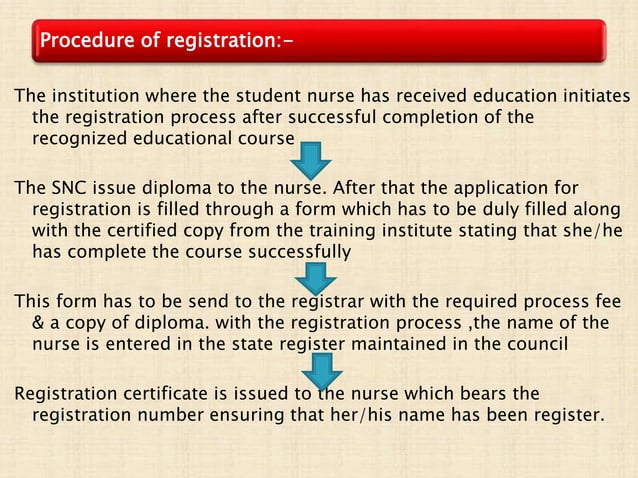 regulatory bodies. INC , SNRC, TNAI , ICN, CNA AND OTHERS.Dpptx | PPTX