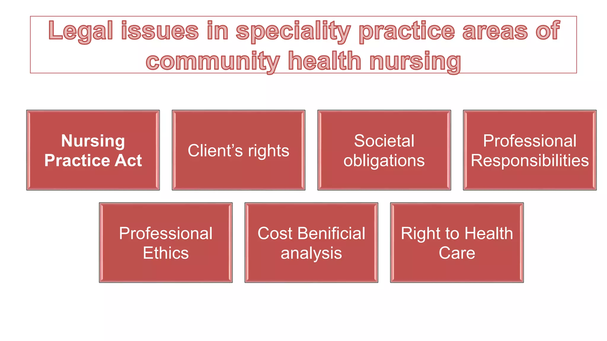 Legal issues in nursing | PPTX