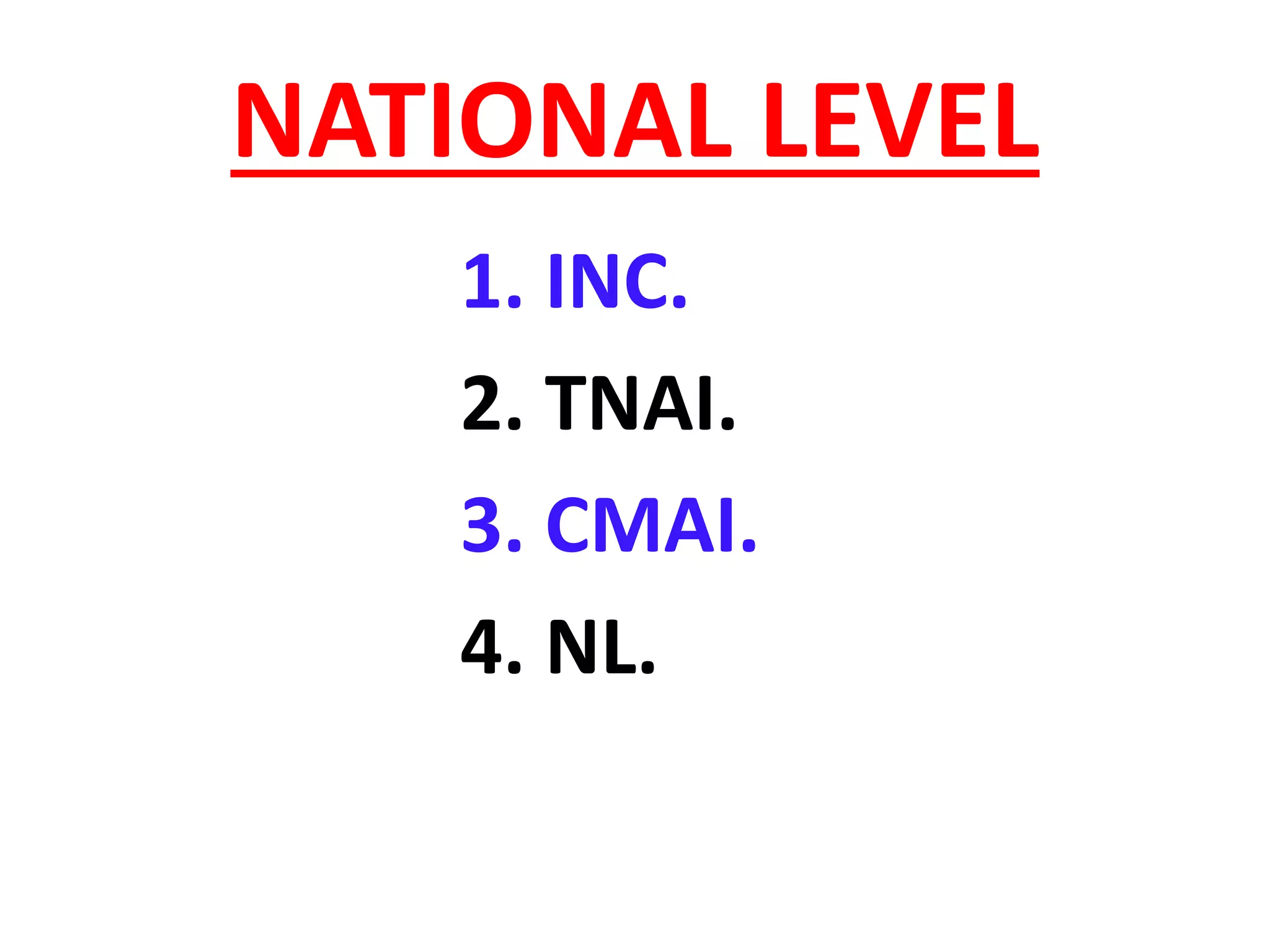 REGULATORY BODIES OF NURSING IN INDIA | PPTX