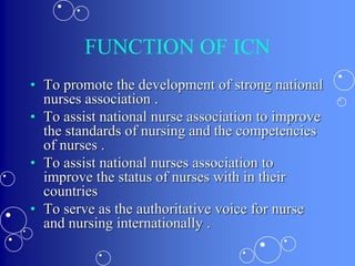 Regulatory body | PPTX