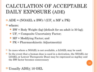Regulatory complexities in hp drugs | PPT | Pharmaceutical Industry ...