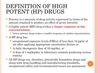 Regulatory complexities in hp drugs | PPT | Pharmaceutical Industry ...