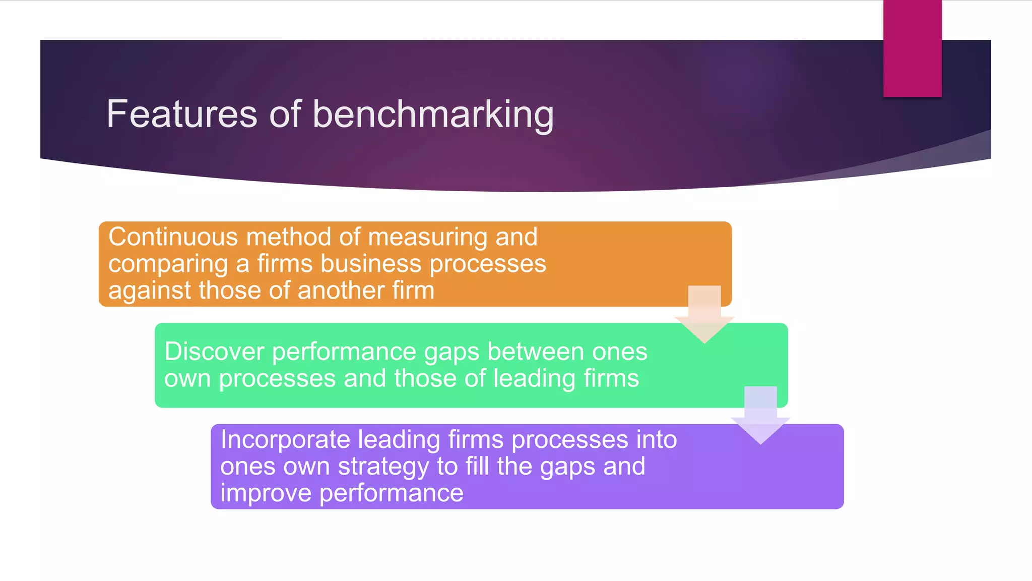 Regulatory compliance and Benchmarking.pptx