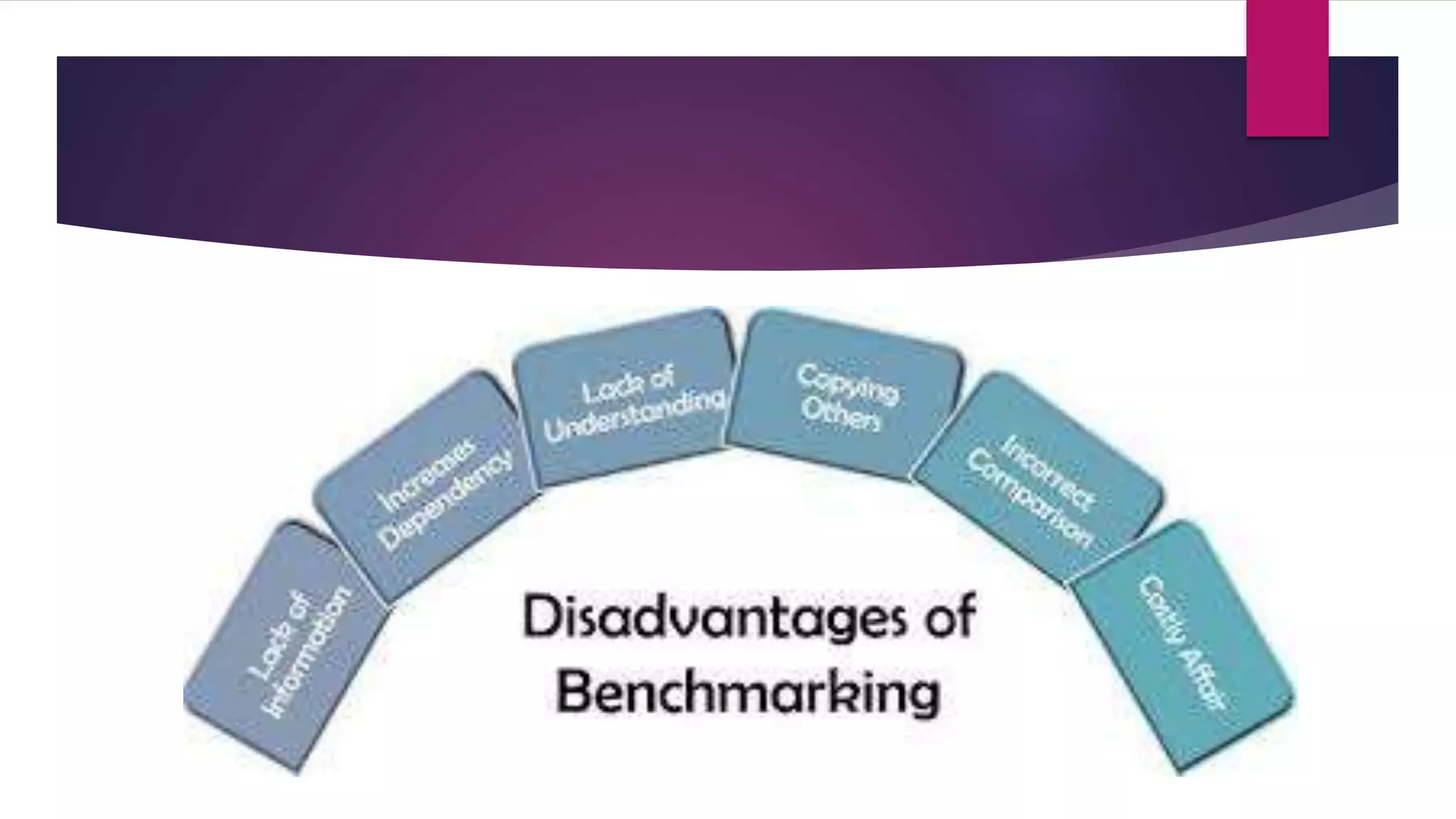 Regulatory compliance and Benchmarking.pptx