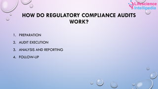Regulatory Compliance Audits| Lifescience Intellipedia | PPTX